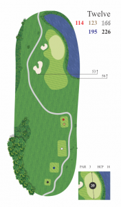 Course Tour | Blue Ridge