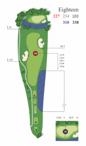 Course Tour | Blue Ridge