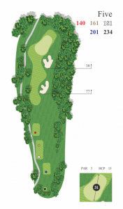 Course Tour | Blue Ridge